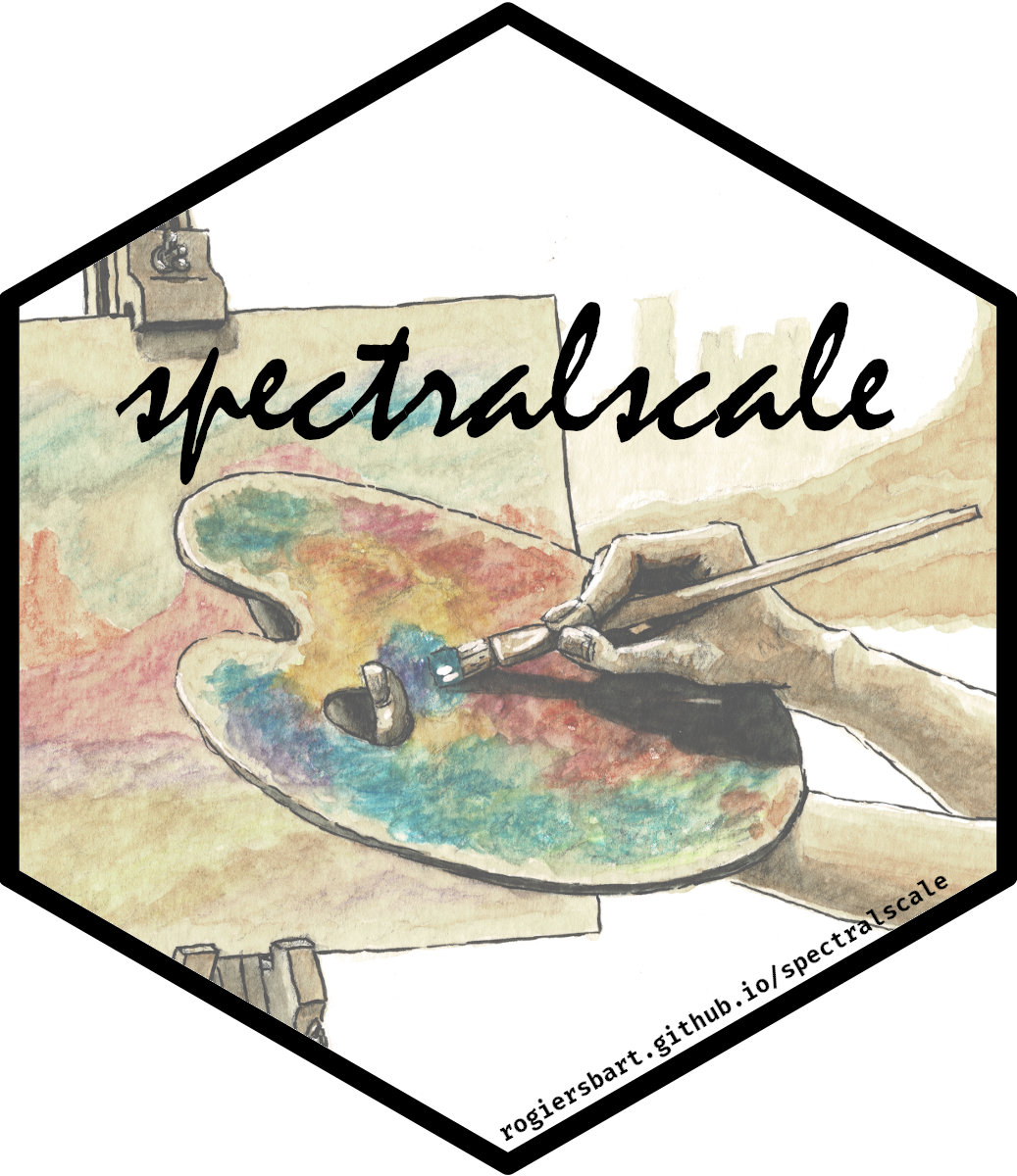 A consistent set of Spectral-based palettes and scales • spectralscale